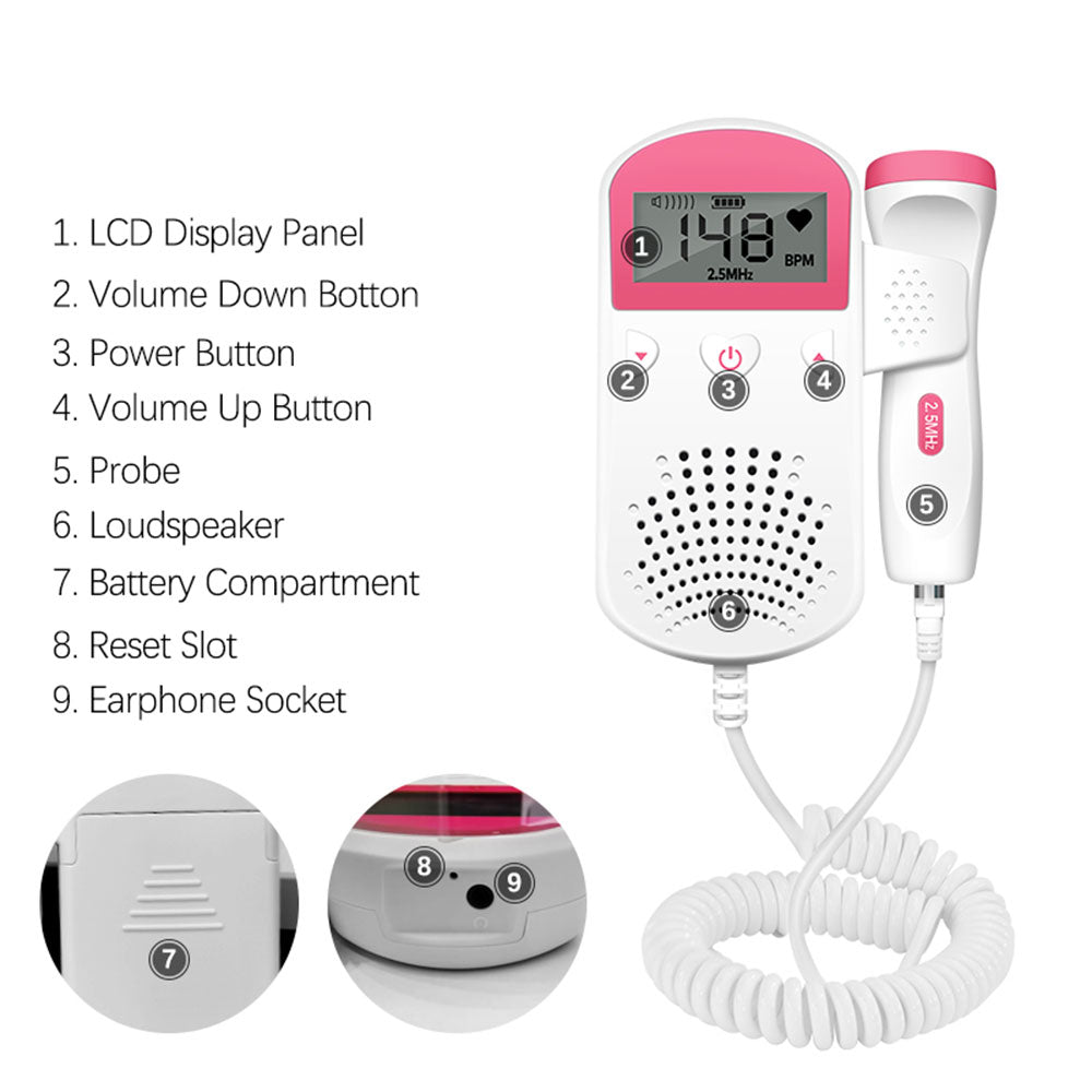 Home Pregnancy Baby Fetal Heart Rate Monitor/Sound Detector – DR ...